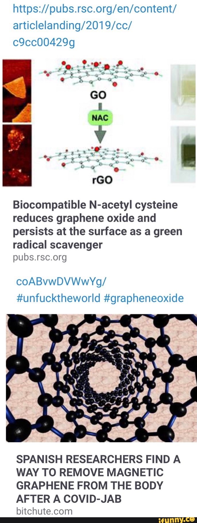 Cysteine memes. Best Collection of funny Cysteine pictures on iFunny