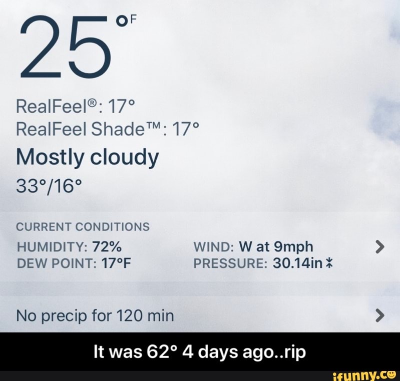 RealFeel Shade™: 17° Mostly cloudy Sey Aloe CURRENT CONDITIONS HUMIDITY ...
