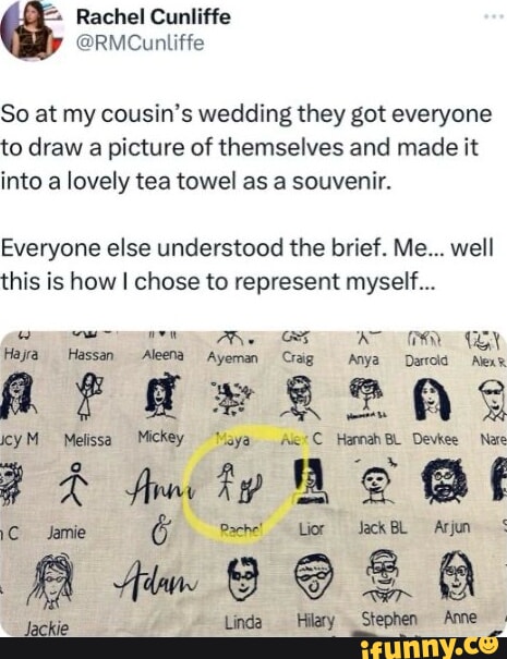 Rachel Cunliffe So at my cousin's wedding they got everyone to draw a ...