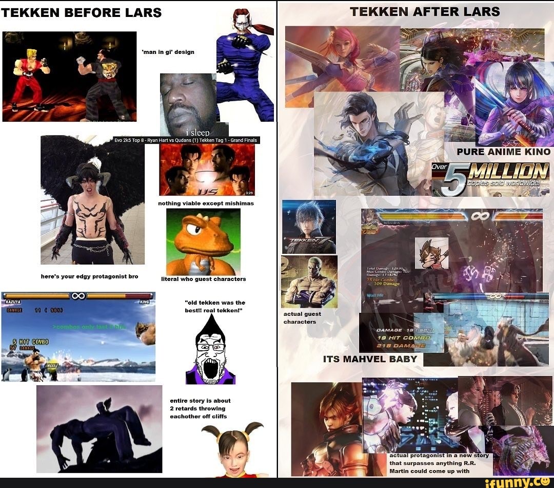 TEKKEN BEFORE LARS here's your edgy protagonist bro Iiteral who guest ...
