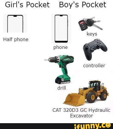 Excavator memes. Best Collection of funny Excavator pictures on iFunny