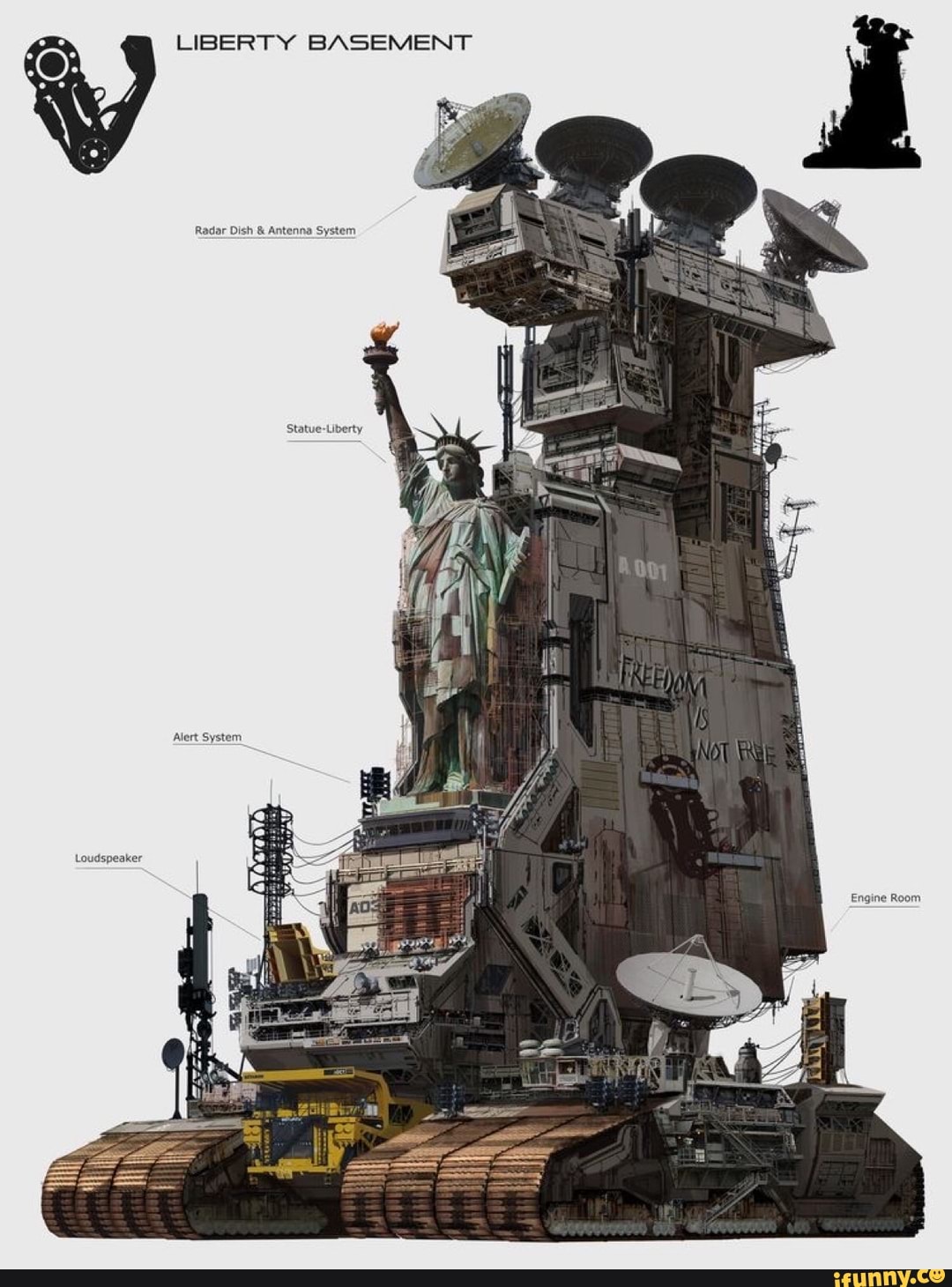 LIBERTY BASEMENT Radar Dish & Antenna System Statue-Liberty Alert ...