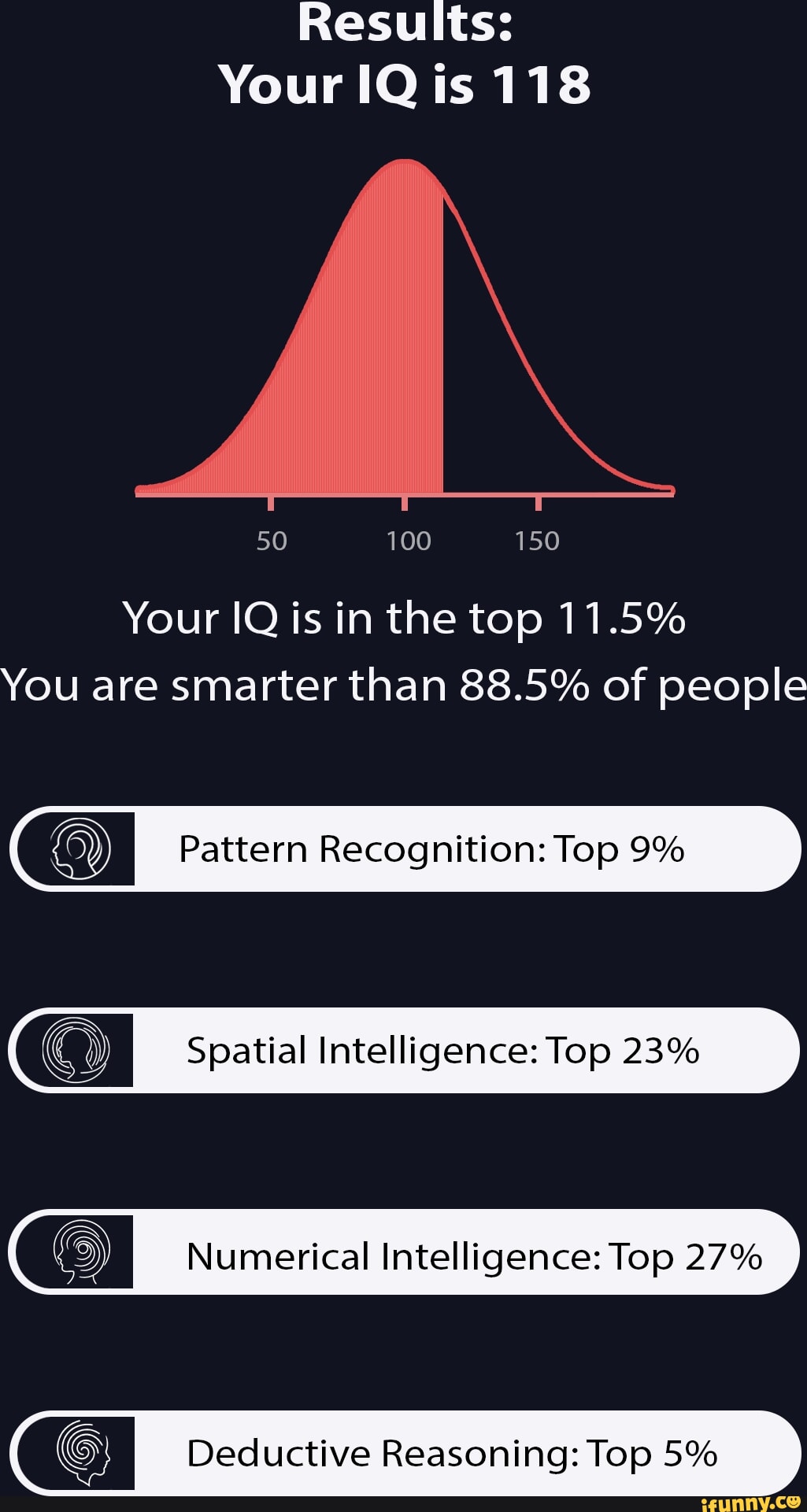 Deductive memes. Best Collection of funny Deductive pictures on iFunny