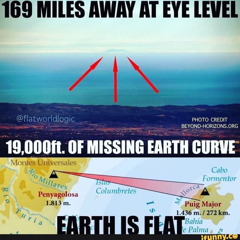 Cabo memes. Best Collection of funny Cabo pictures on iFunny