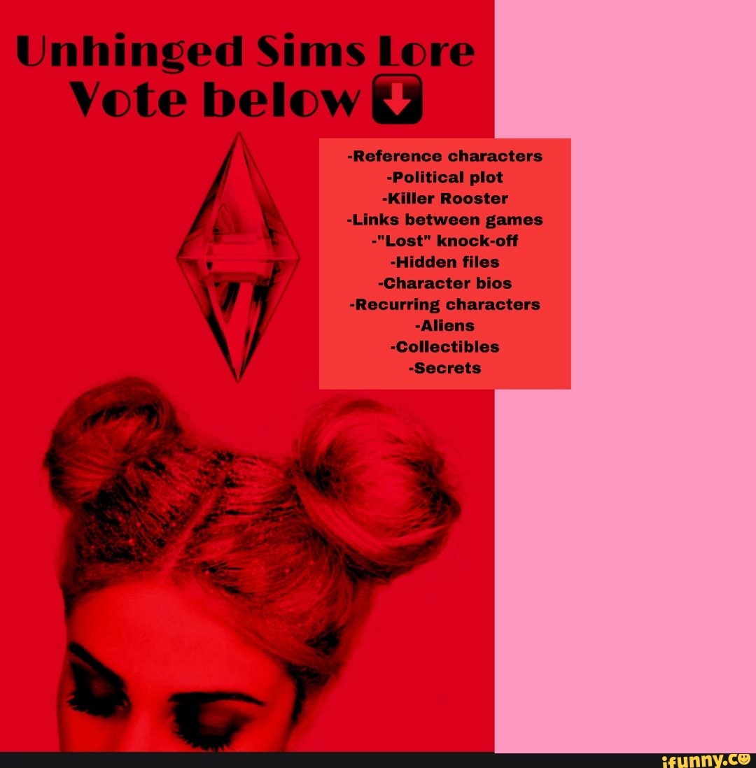 Unhinged Sims Lore Vote below -Reference characters -Political plot ...