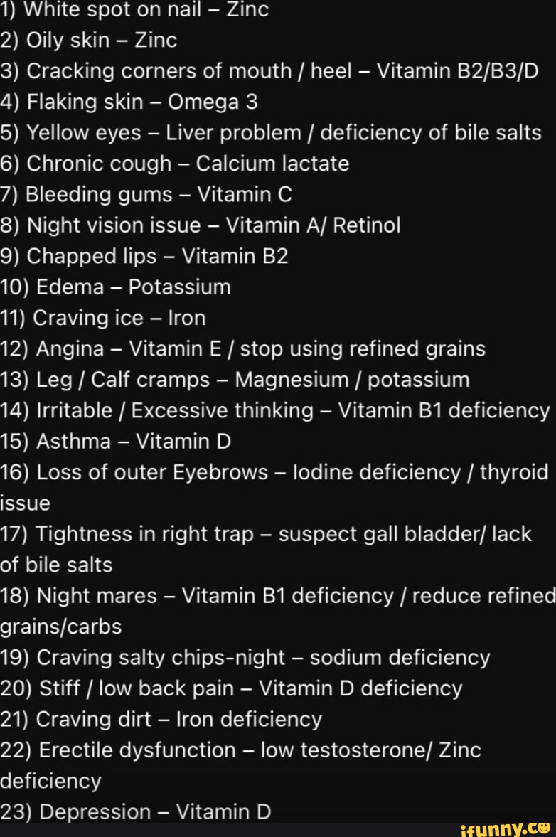 Deficiency memes. Best Collection of funny Deficiency pictures on iFunny