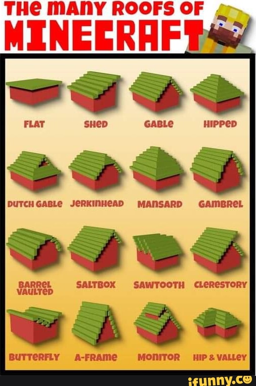 DwarF SUBRACES At the DM's discretion, you can choose one of the ...