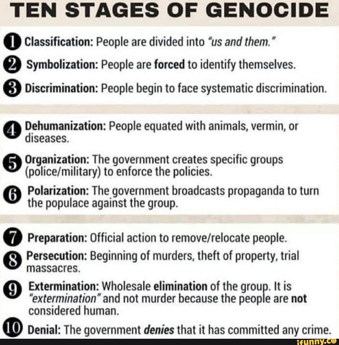 TEN STAGES OF GENOCIDE (1) Classification: People are divided into "us ...