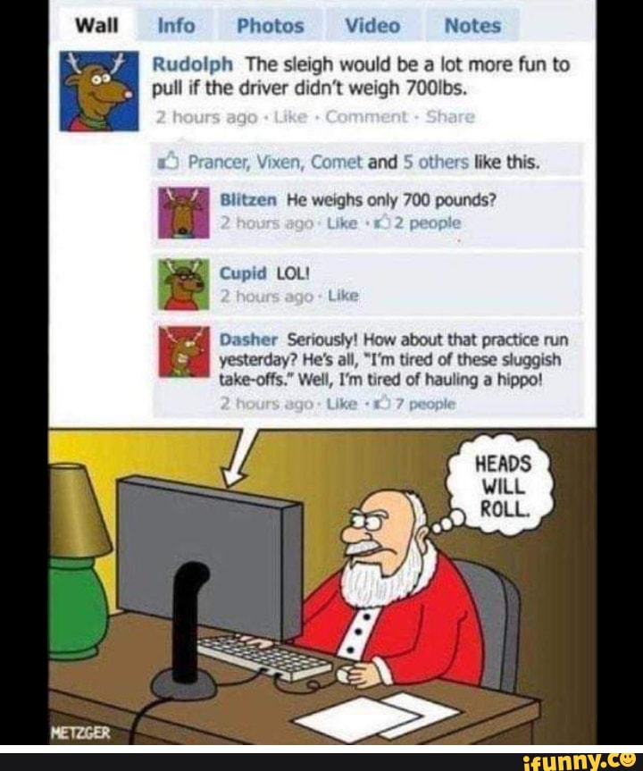 Blitzen memes. Best Collection of funny Blitzen pictures on iFunny