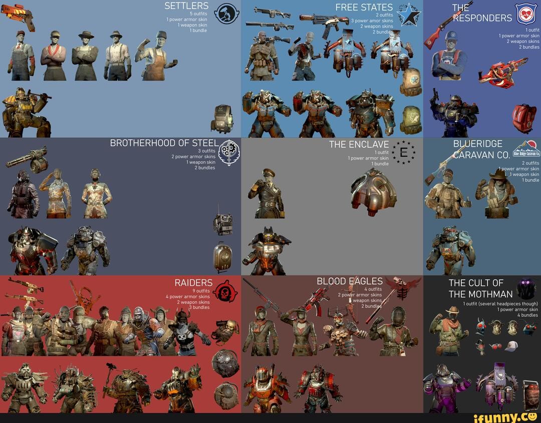 76 factions - THE RESPONDERS outfit power armor skin 2-weapon skins ...