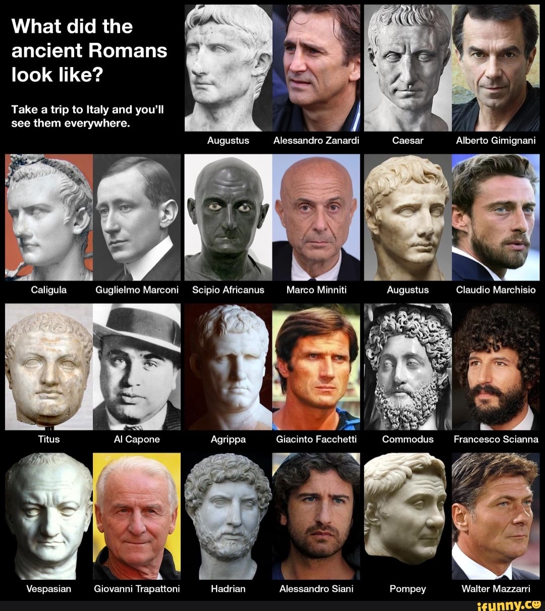 What did the ancient Romans look like? Take a trip to Italy and you'll see them everywhere ...