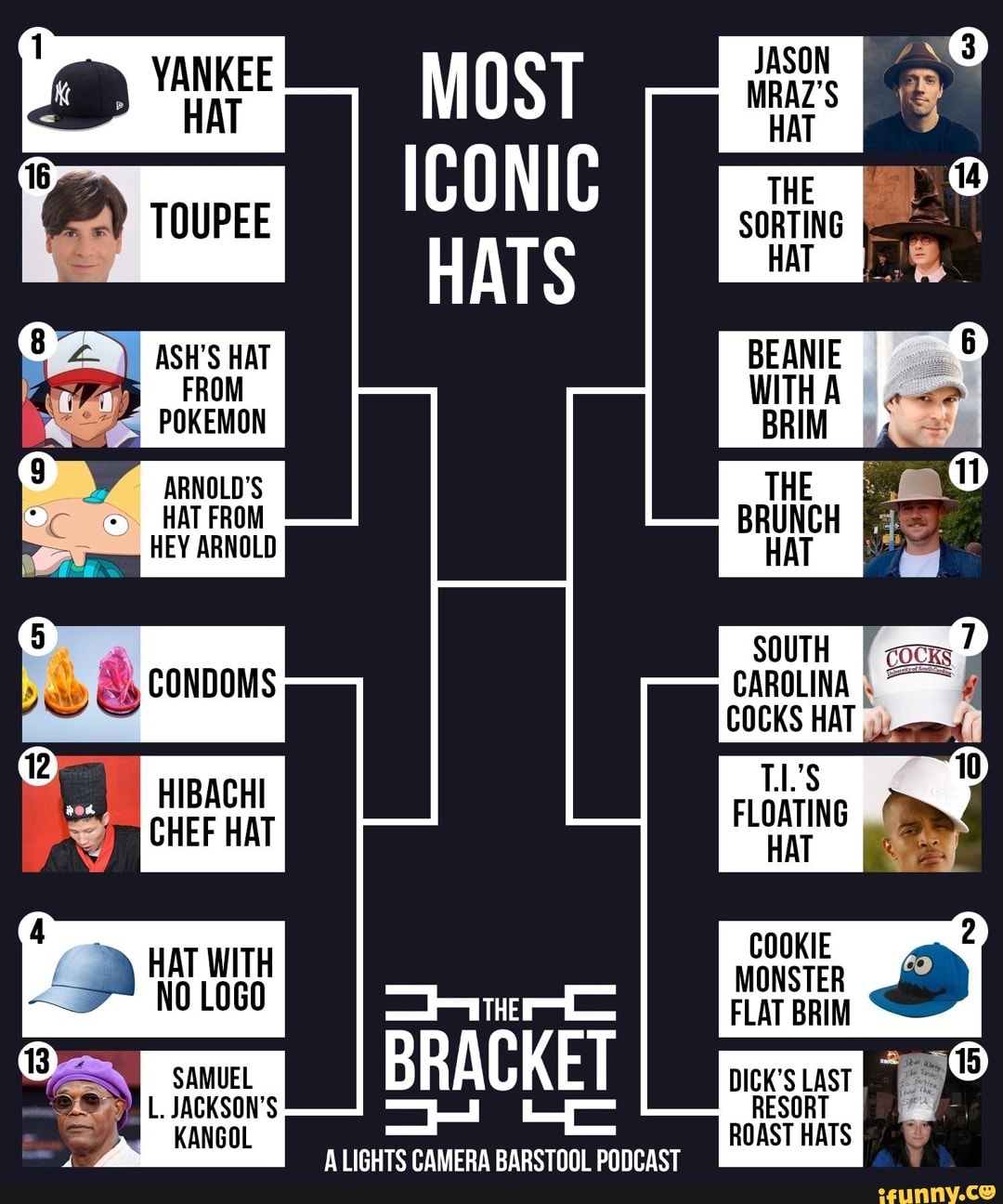 ICONIC HATS HAT HAT 16 TOUPEE SORTING ASH'S HAT BEANIE 6 POKEMON BRIM ...
