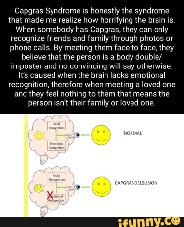 Capgras memes. Best Collection of funny Capgras pictures on iFunny