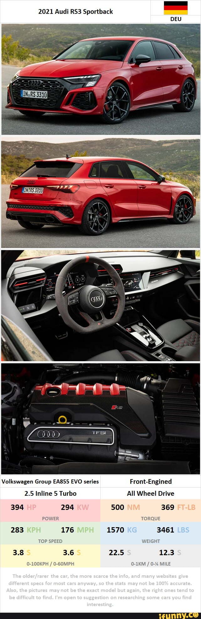 2021 Audi Sportback lin bn Volkswagen Group EA855 EVO series Front ...