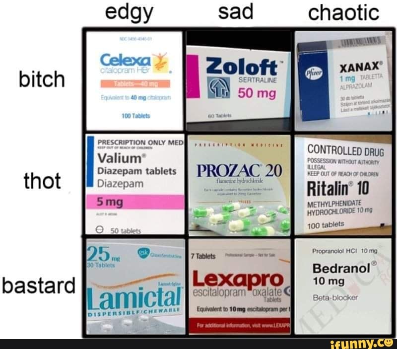 Escitalopram memes. Best Collection of funny Escitalopram pictures on ...
