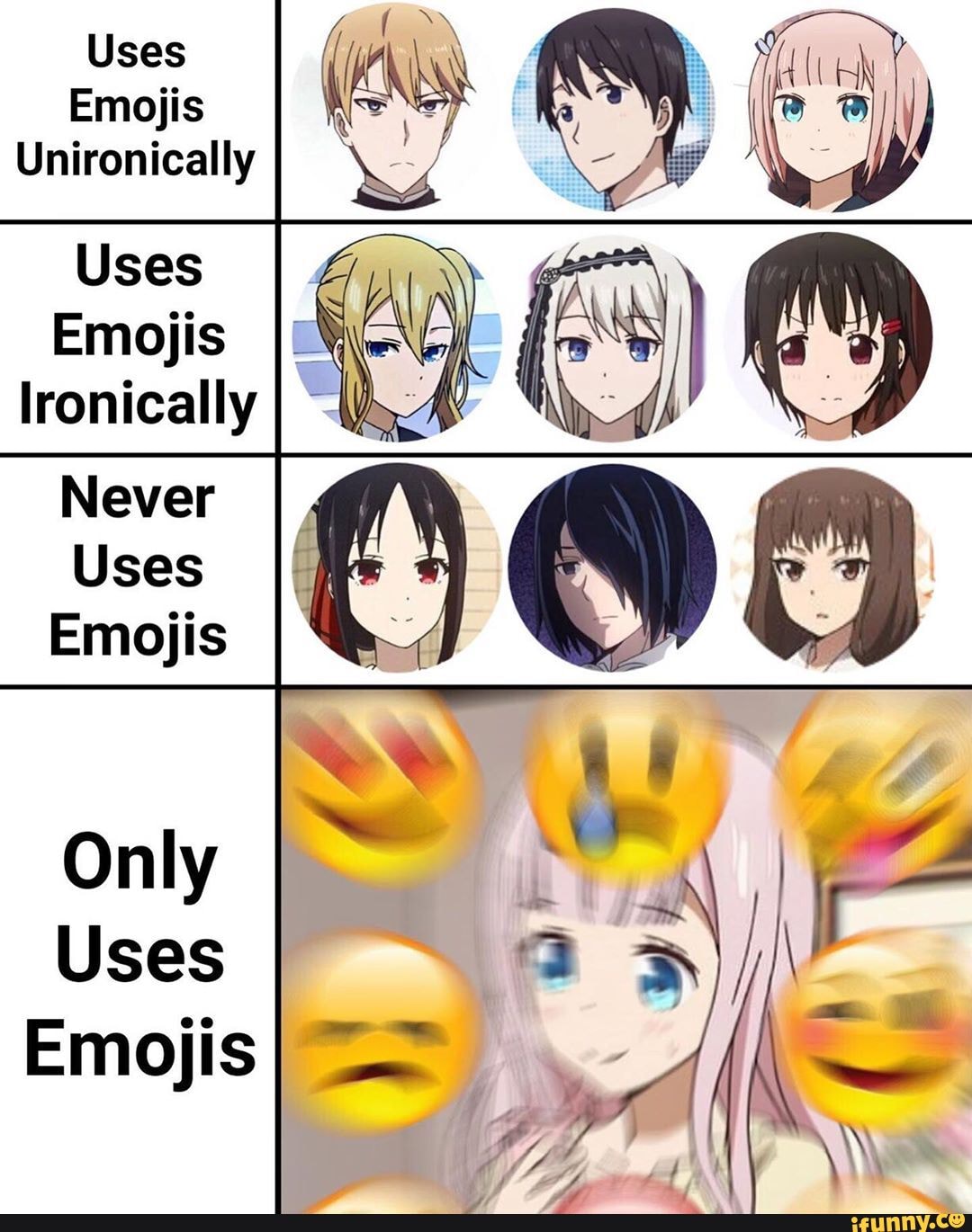 Uses Emojis Uses Emojis lronically I - iFunny