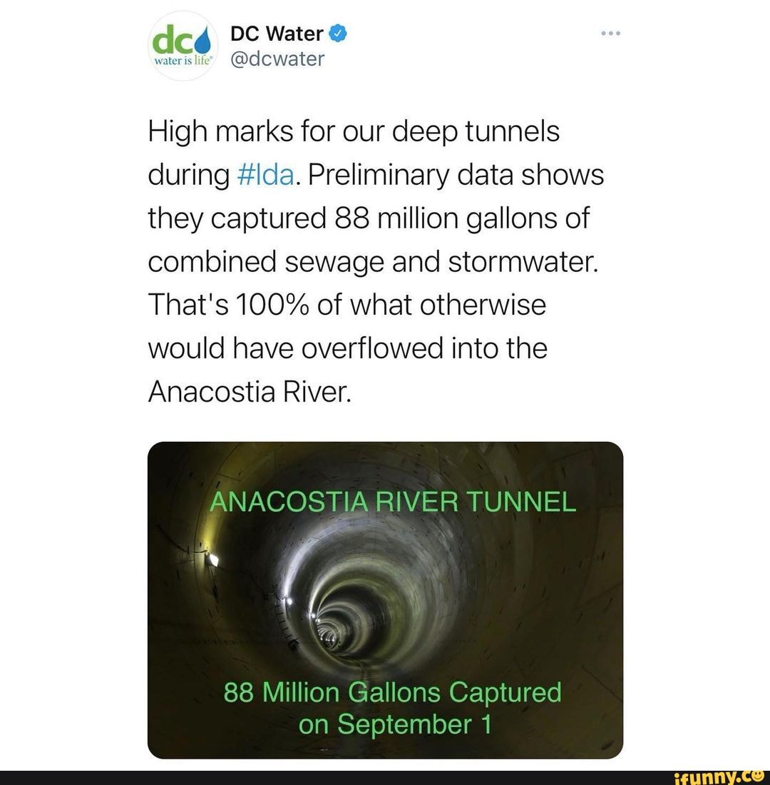 Stormwater memes. Best Collection of funny Stormwater pictures on iFunny