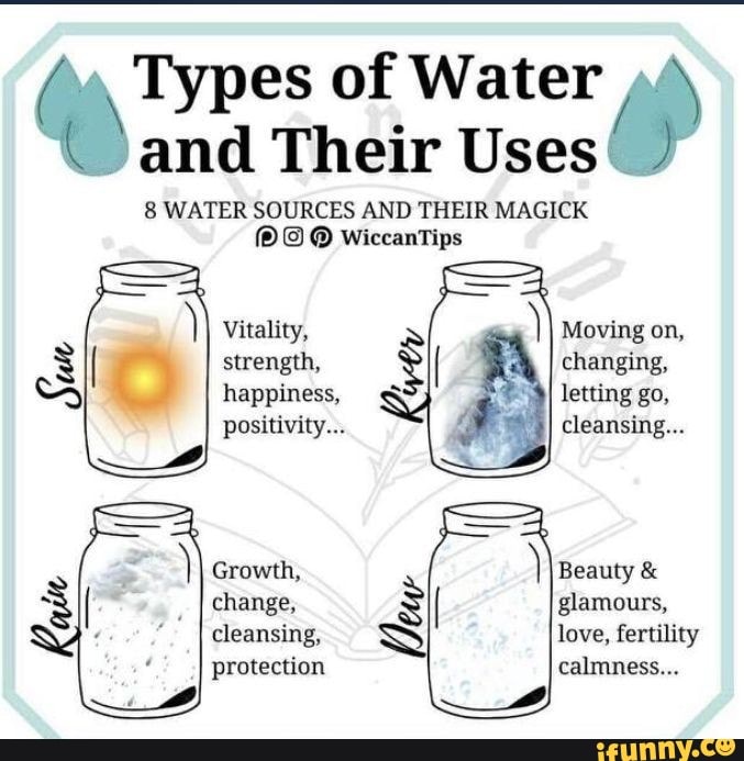 Types of Water and Their Uses 8 WATER SOURCES AND THEIR MAGICK ...