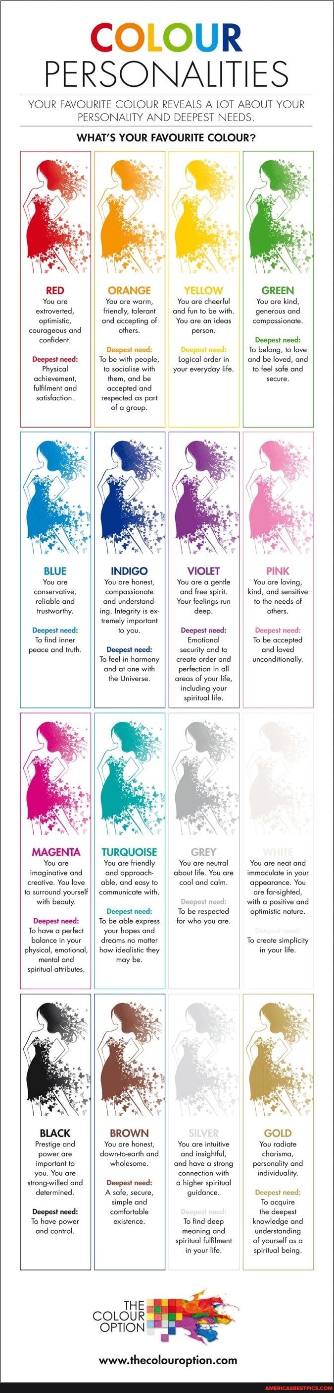 COLOUR PERSONALITIES YOUR FAVOURITE COLOUR REVEALS A LOT ABOUT YOUR ...