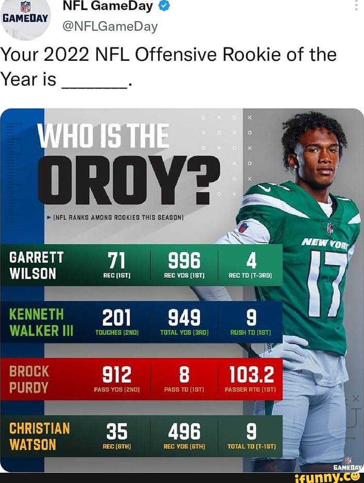 Garrett memes. Best Collection of funny Garrett pictures on iFunny