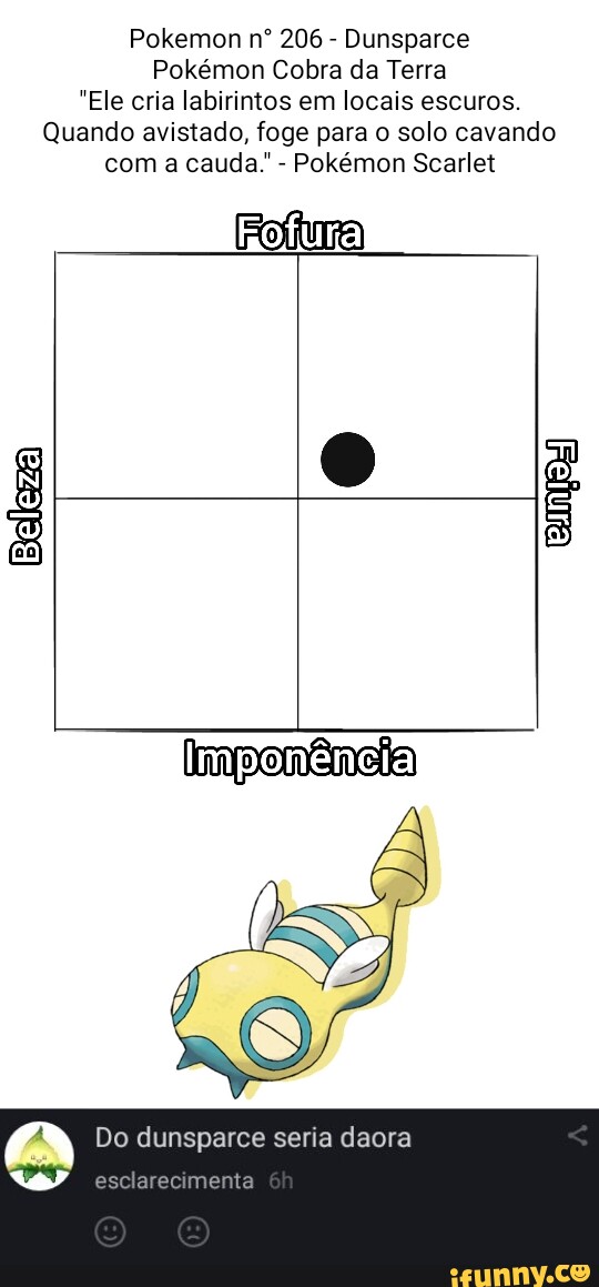 Dunsparce Meme