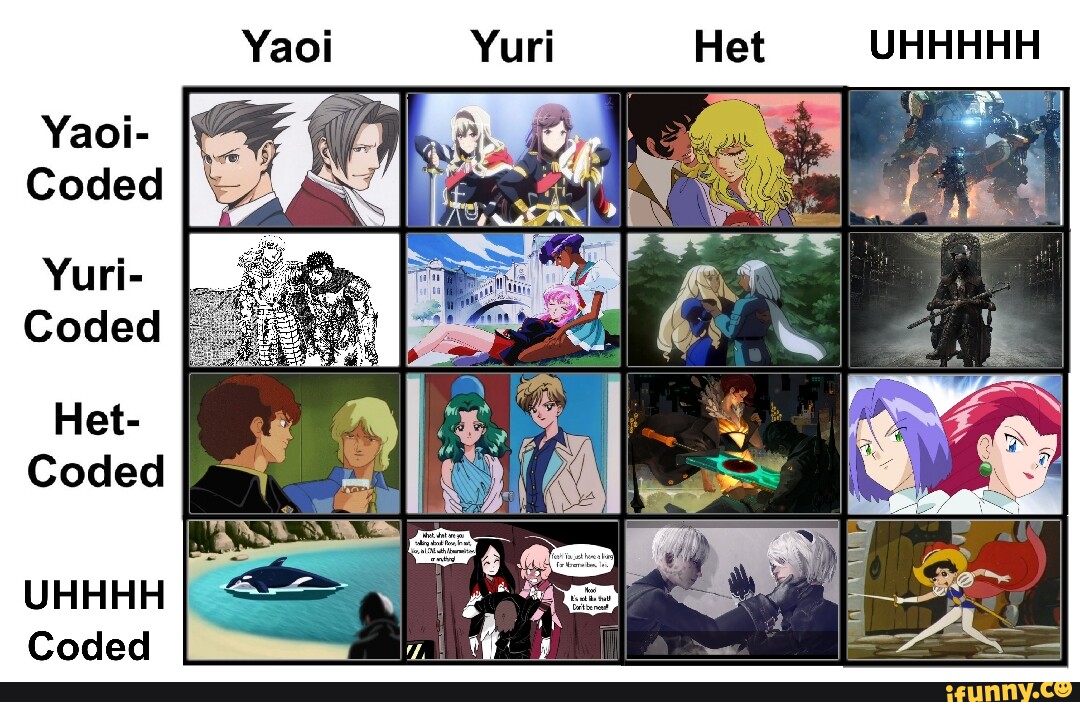 Yaoi memes. Best Collection of funny Yaoi pictures on iFunny