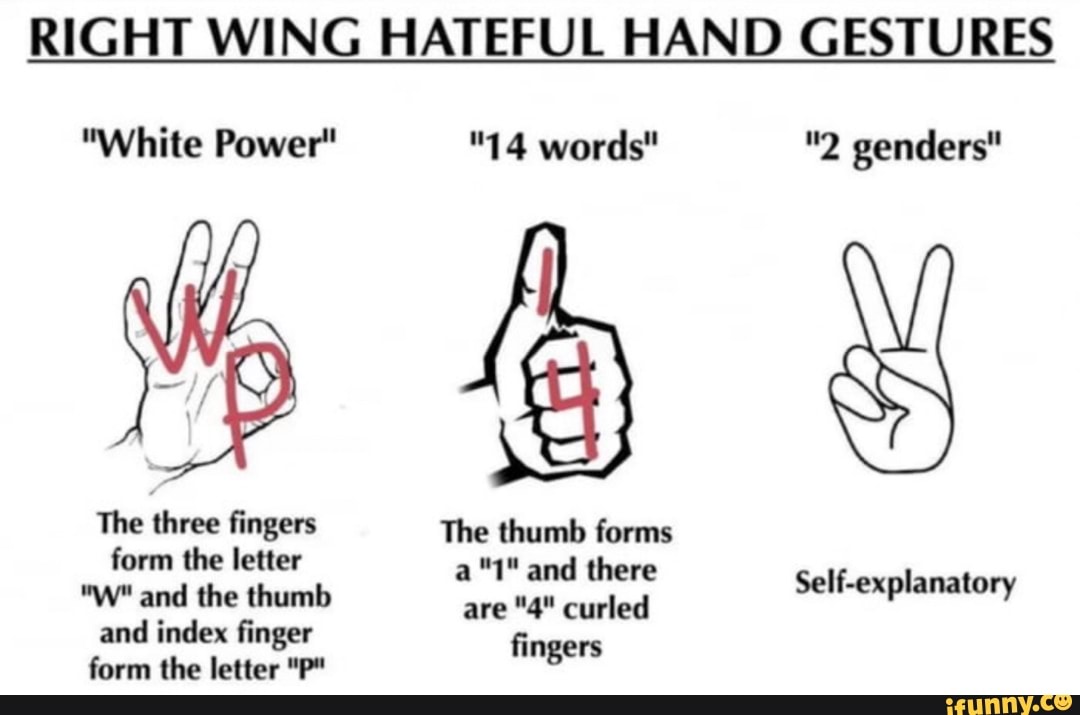 RIGHT WING HATEFUL HAND GESTURES "White Power" genders" Ihe three ...