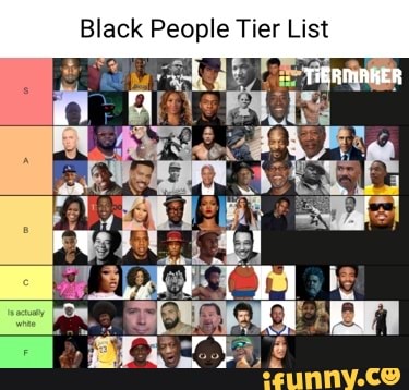 Black People Tier List TiERMAKER - iFunny