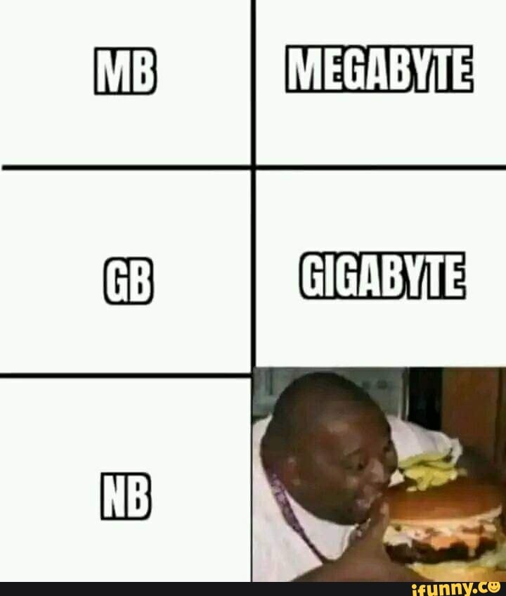 Megabyte mb Megabyte mb