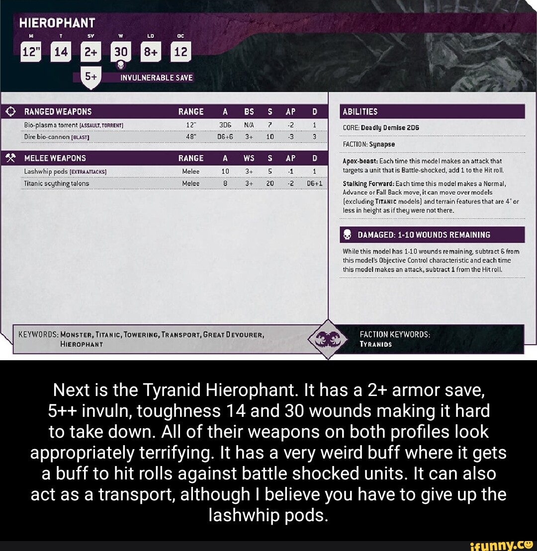 Synapse memes. Best Collection of funny Synapse pictures on iFunny