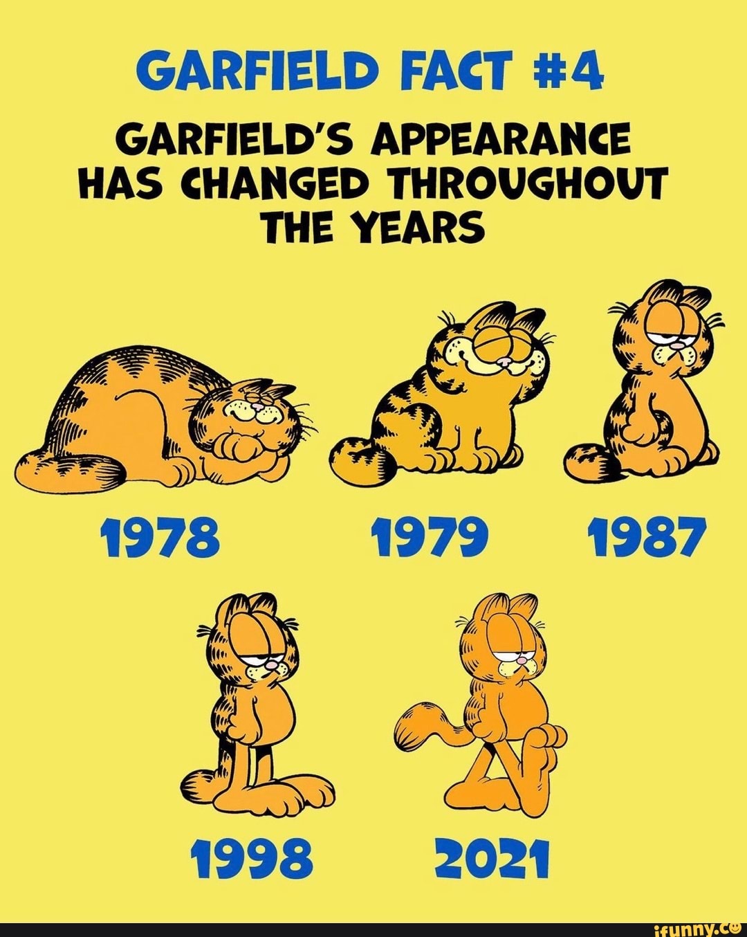GARFIELD FACT #4 GARFIELD'S APPEARANCE HAS CHANGED THROUGHOUT THE YEARS ...