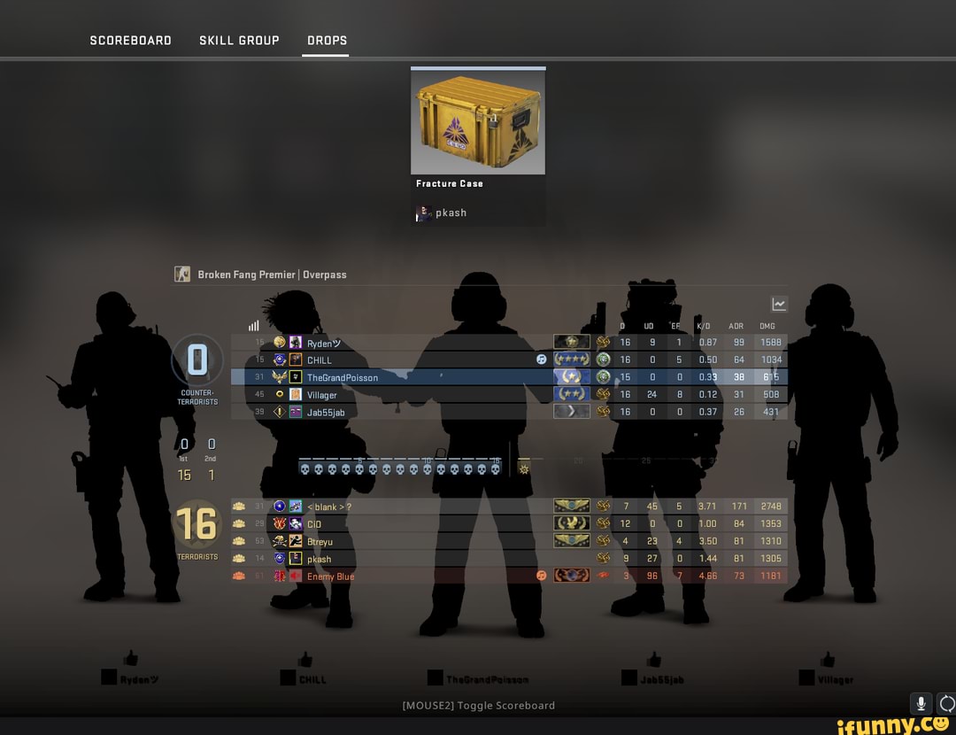 Ryden memes. Best Collection of funny Ryden pictures on iFunny