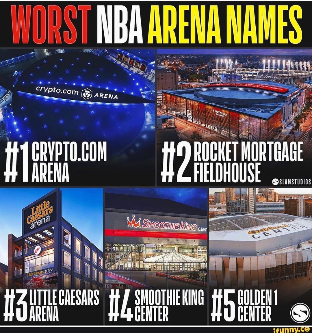 I NBA ARENA NAMES ARENA IN ROCKET HORTENE ARENA SMOOTH CENTER CENTER ...