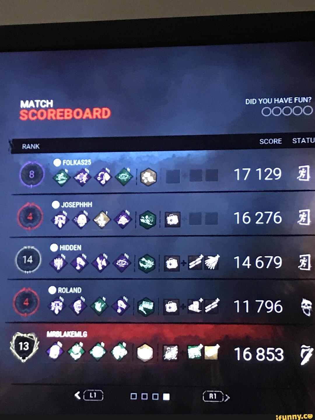 DID YOU HAVE FUN? MATCH SCOREBOARD OOO00O0 RANK SCORE STATU 17129 REGS ...
