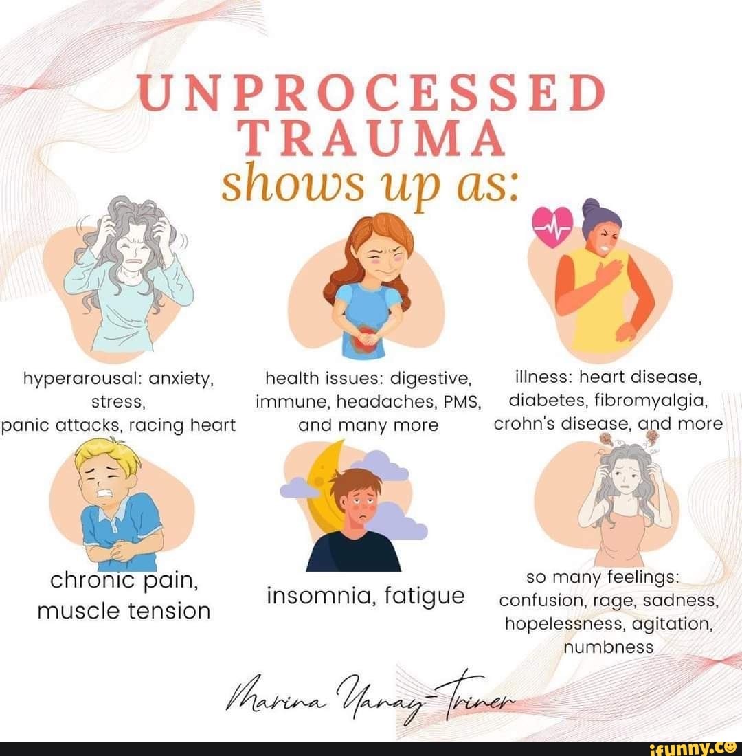 Fibromyalgia memes. Best Collection of funny Fibromyalgia pictures on ...