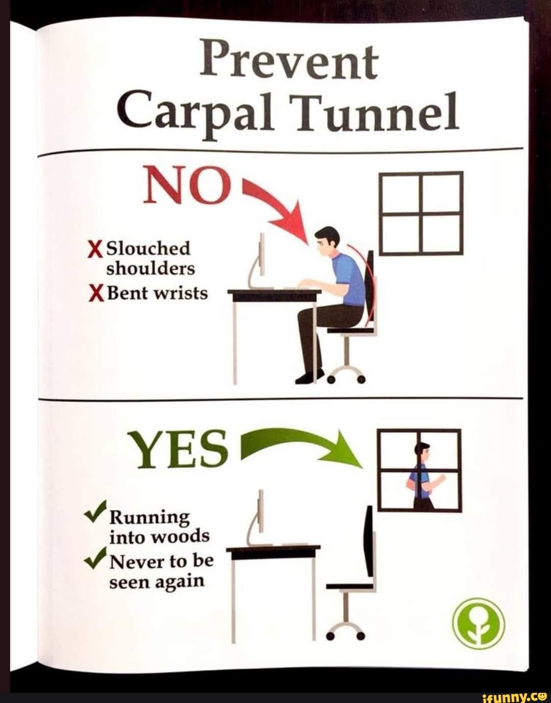 Prevent Carpal Tunnel Slouched shoulders * I HE shoulders X Bent wrists ...