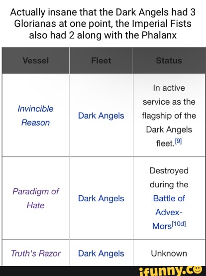 Paradigm memes. Best Collection of funny Paradigm pictures on iFunny