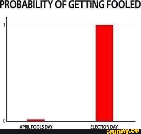 Pranks memes memes. The best memes on iFunny