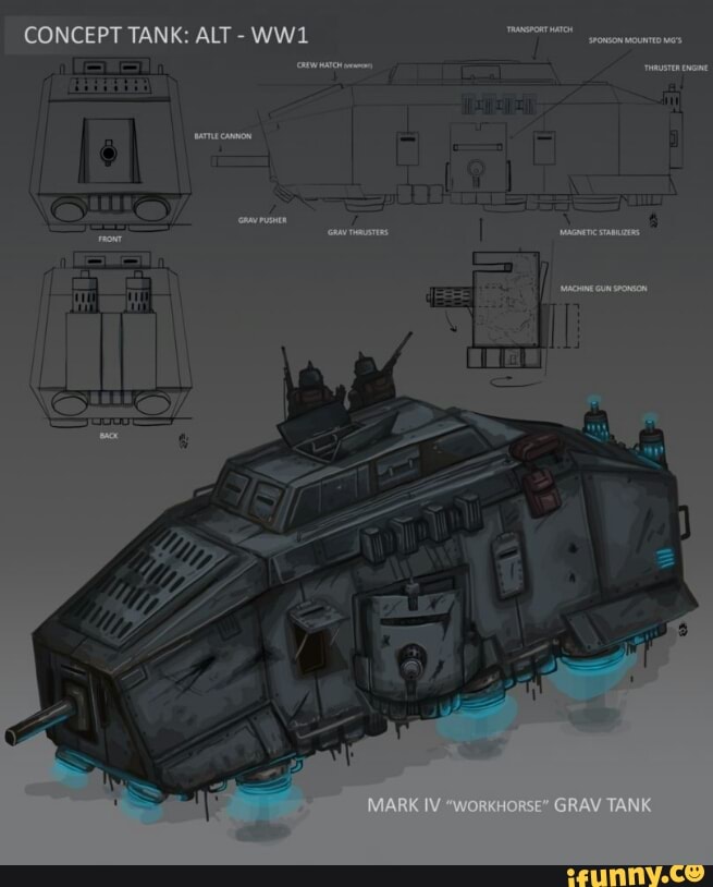 A7v memes. Best Collection of funny A7v pictures on iFunny