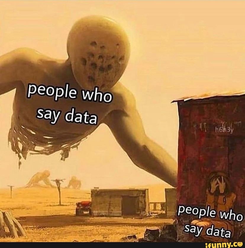People who Say data People whey Say data - iFunny
