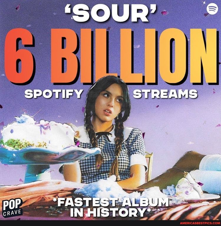'SOUR' SPOTIFY STREAMS poP -FASTEST - America’s best pics and videos