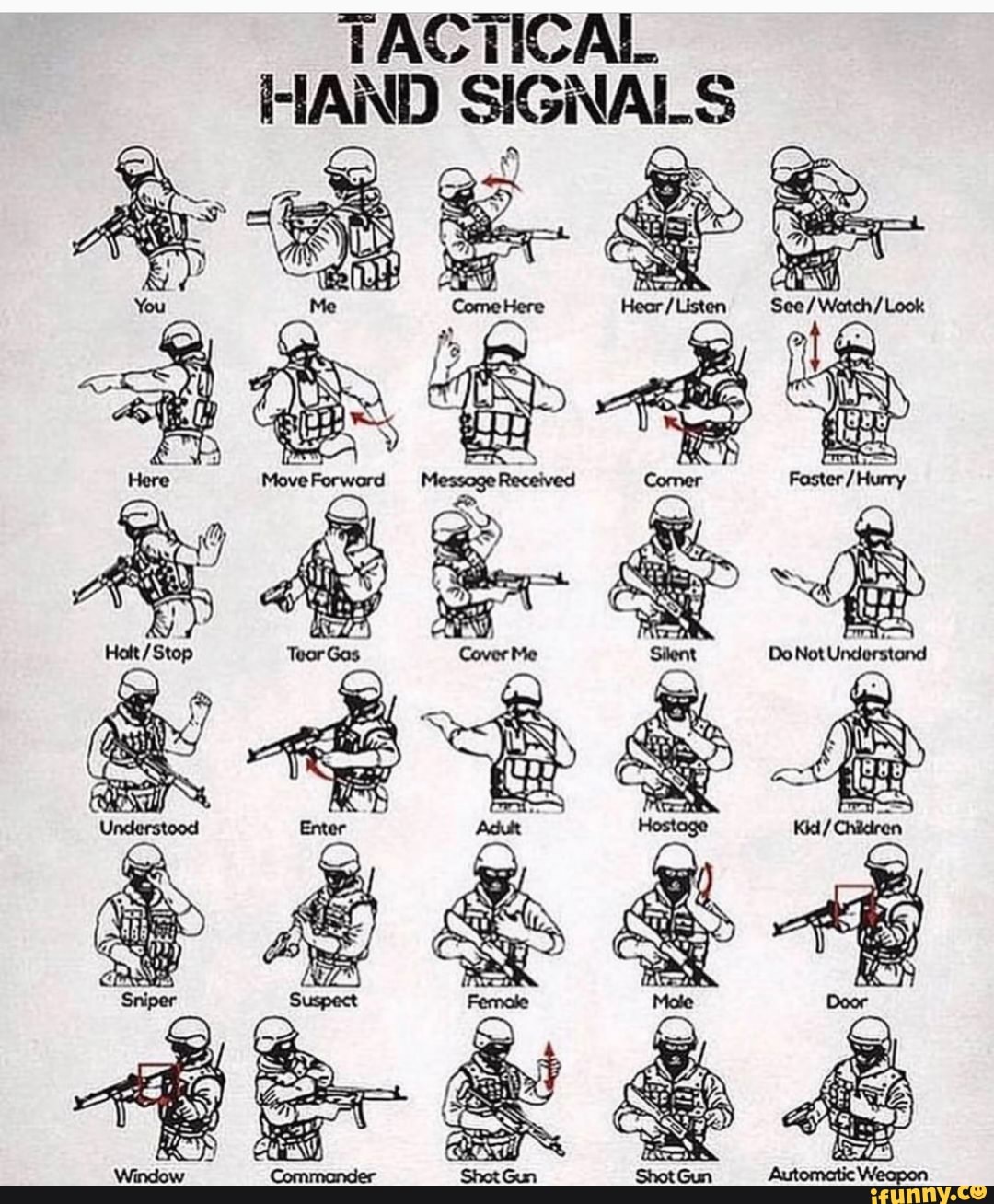 TACTICAL HAND SIGNALS - iFunny
