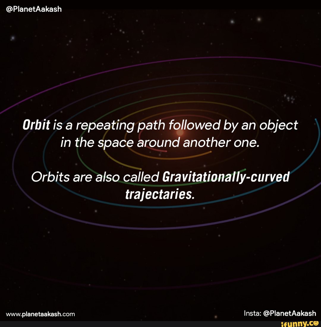 Orbit and Its Types - @PlanetAakash Orbit is a repeating path followed ...