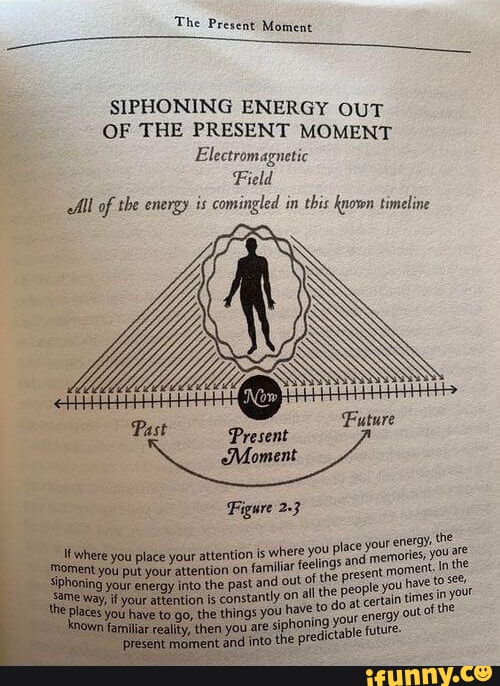 Siphoning memes. Best Collection of funny Siphoning pictures on iFunny