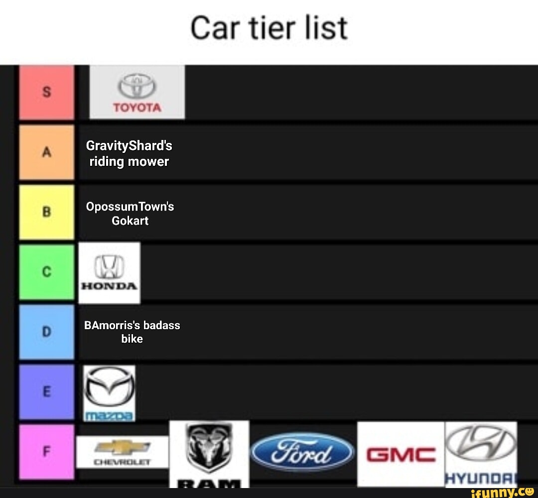 Car tier list TOYOTA GravityShard's riding mower OpossumTown's Gokart I ...