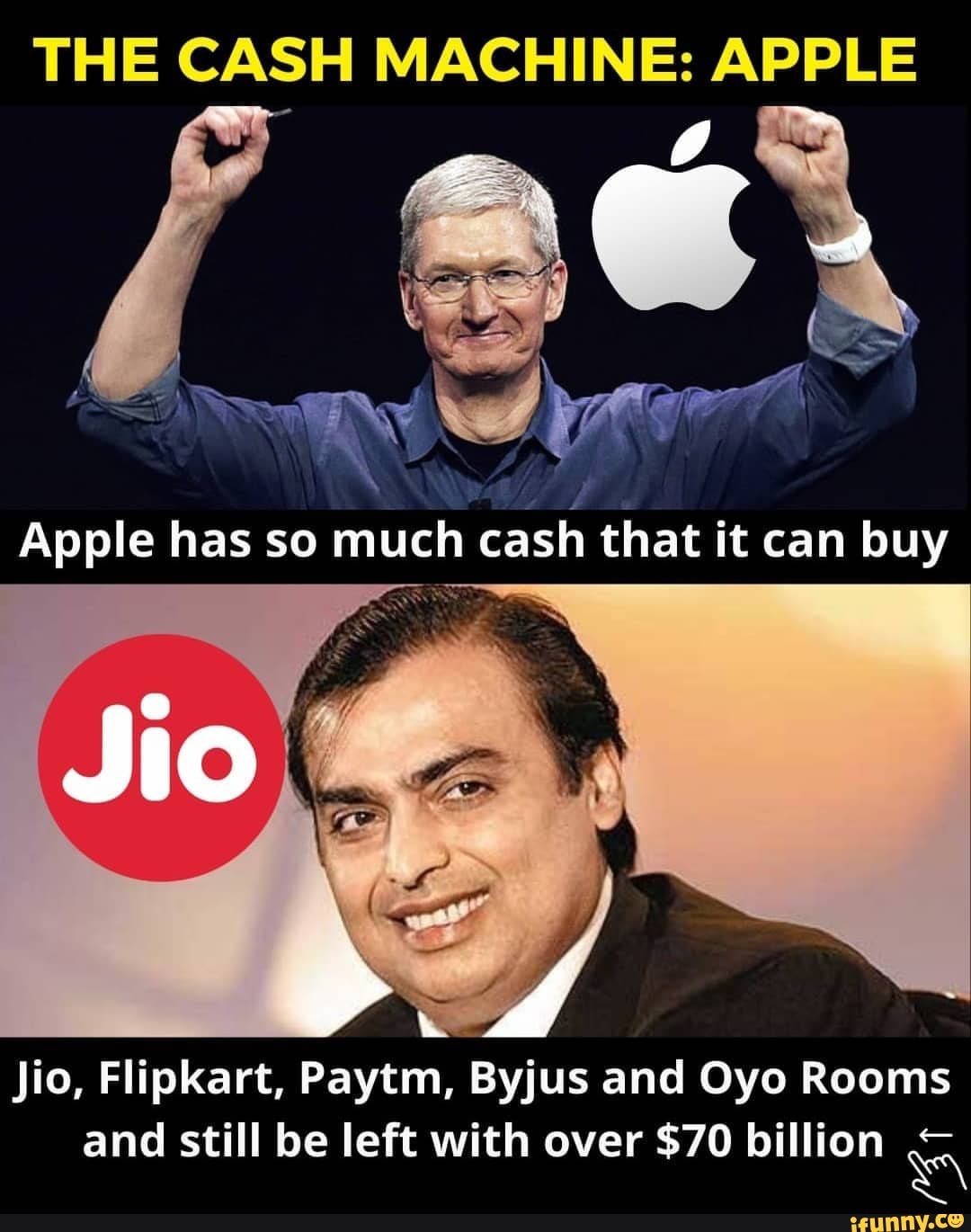Byjus memes. Best Collection of funny Byjus pictures on iFunny