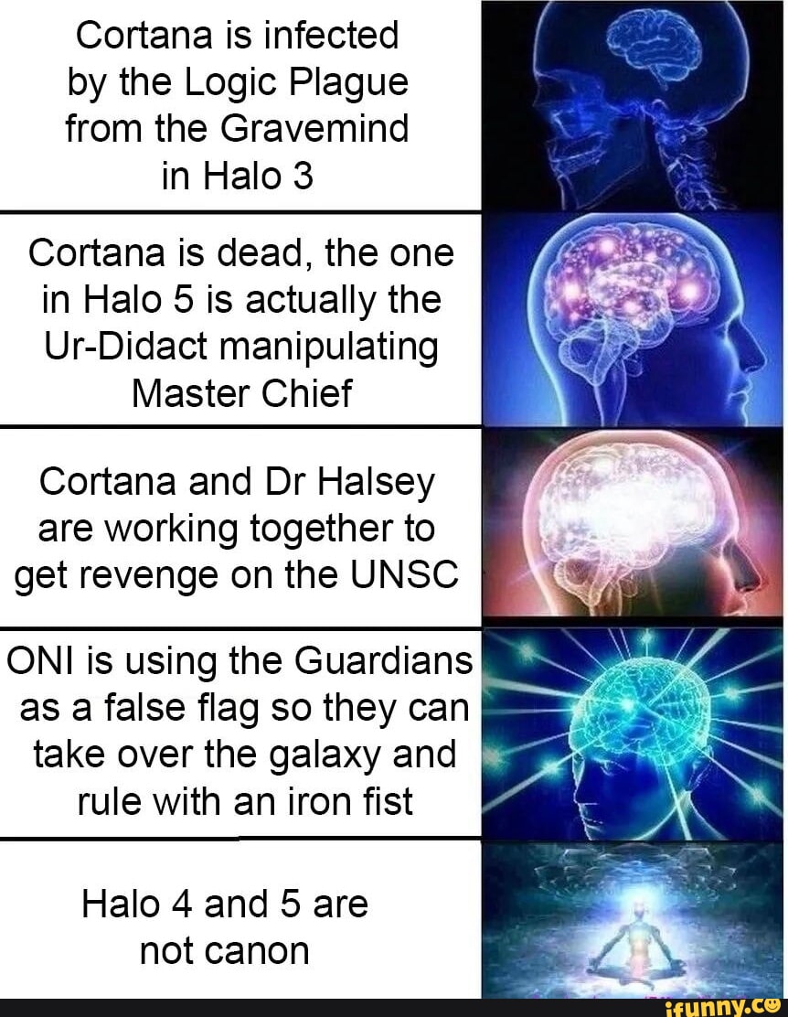 Unsc memes. Best Collection of funny Unsc pictures on iFunny