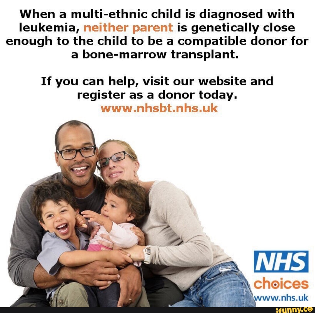 Marrow memes. Best Collection of funny Marrow pictures on iFunny