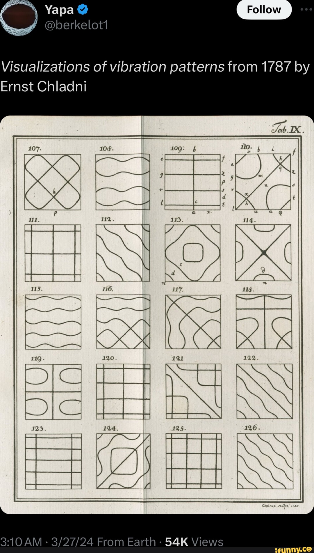 Vibration memes. Best Collection of funny Vibration pictures on iFunny