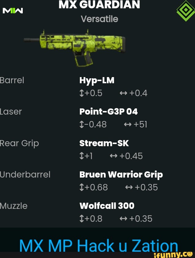 MIA) Barrel Laser Rear Grip Underbarrel Muzzle MA GUARDIAN Versatile ...